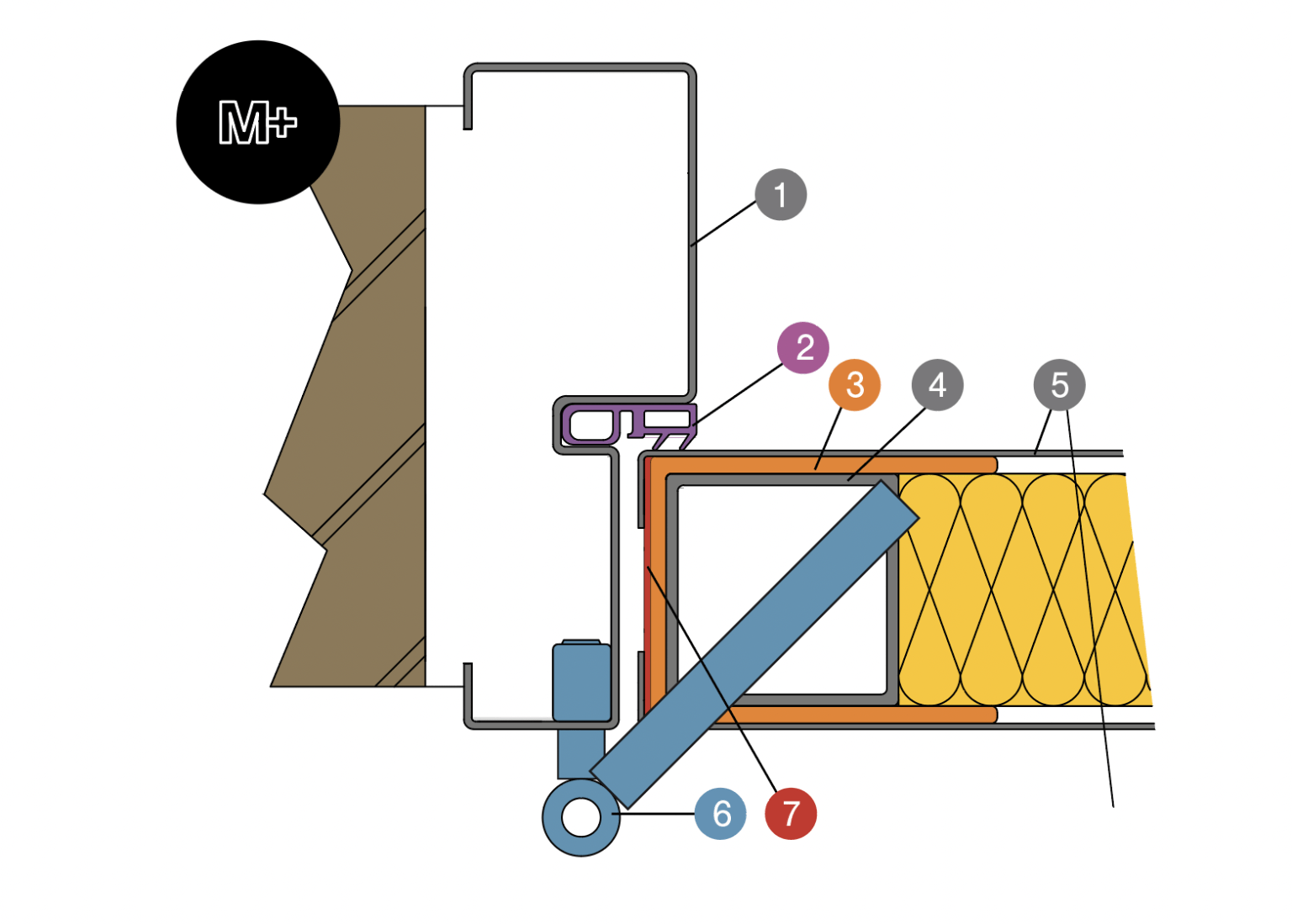 Metal + Doors - Burton Security